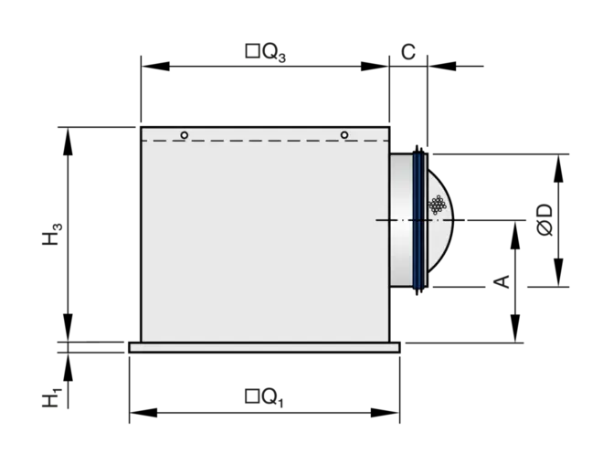 DLQL | TROX Denmark A/S